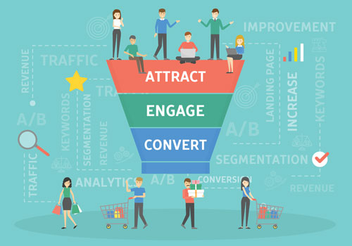 Why Understanding The Relationship-Building Life Cycle For Your ...